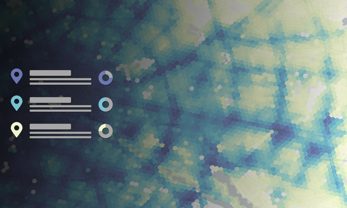 Location Scoring API | Targomo Developers!